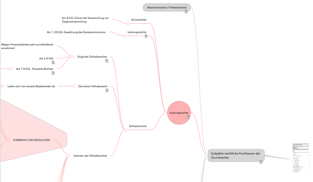 Mindmap: Shapes, icons and layout options - Feature Requests - Marginnote