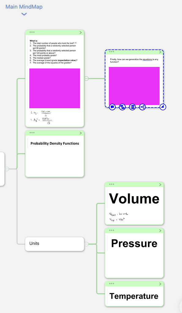 Disappearing handwritten notes bug? - IpadOS Trouble - Marginnote Disappearing handwritten notes bug? - IpadOS Trouble - Marginnote