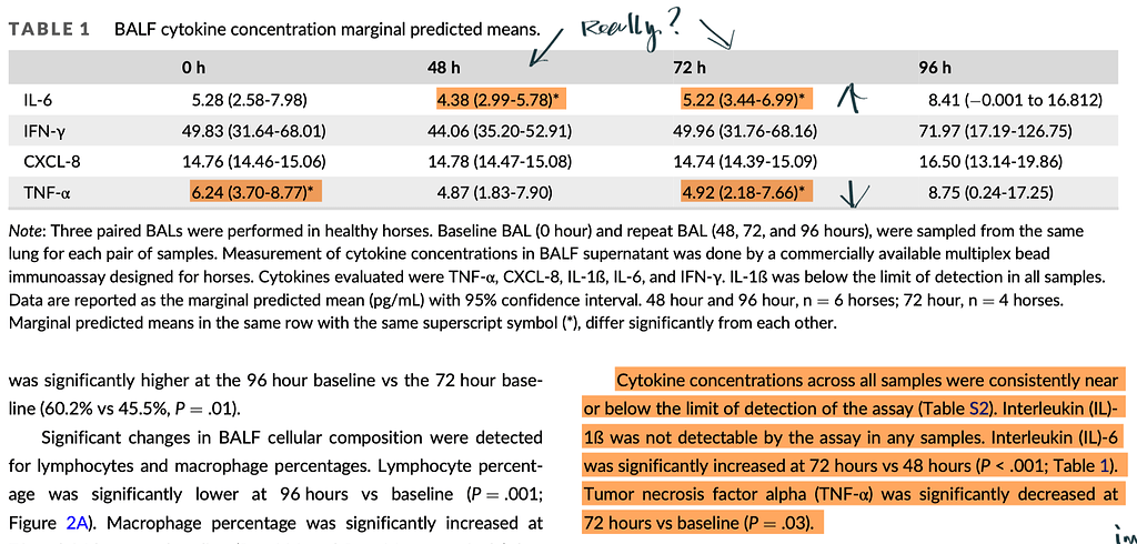 Highlighted text obscured in exported PDFs - feature or bug? - Mac Trouble - Marginnote